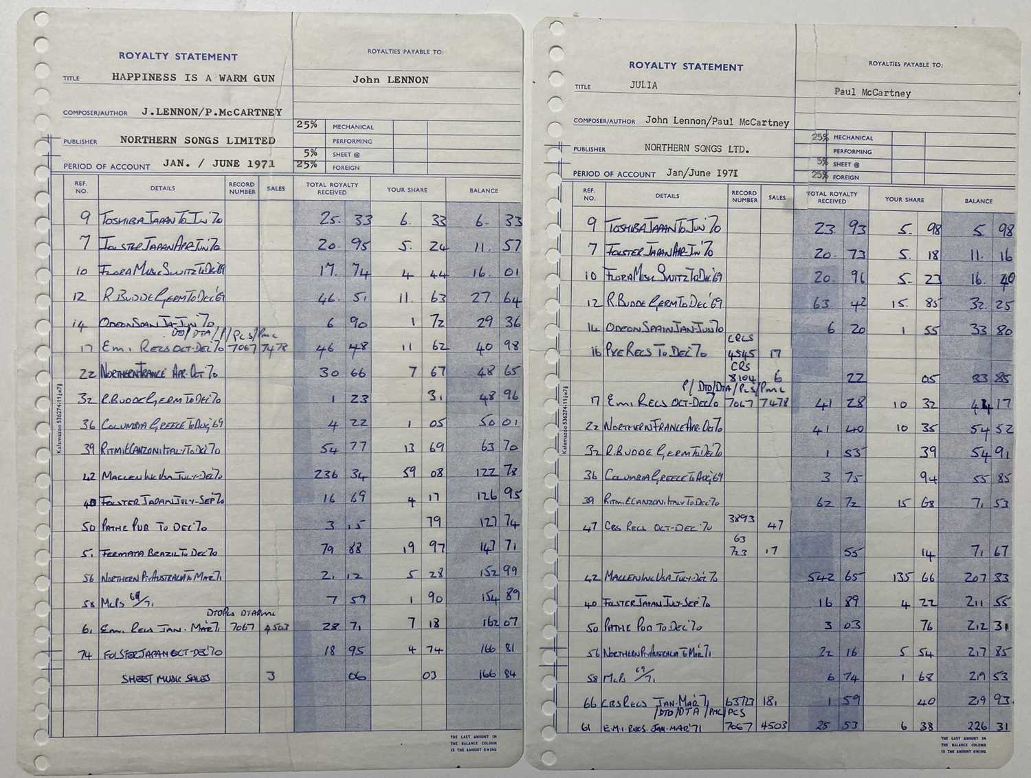 Lot 505 - THE BEATLES - ROYALTY STATEMENTS.