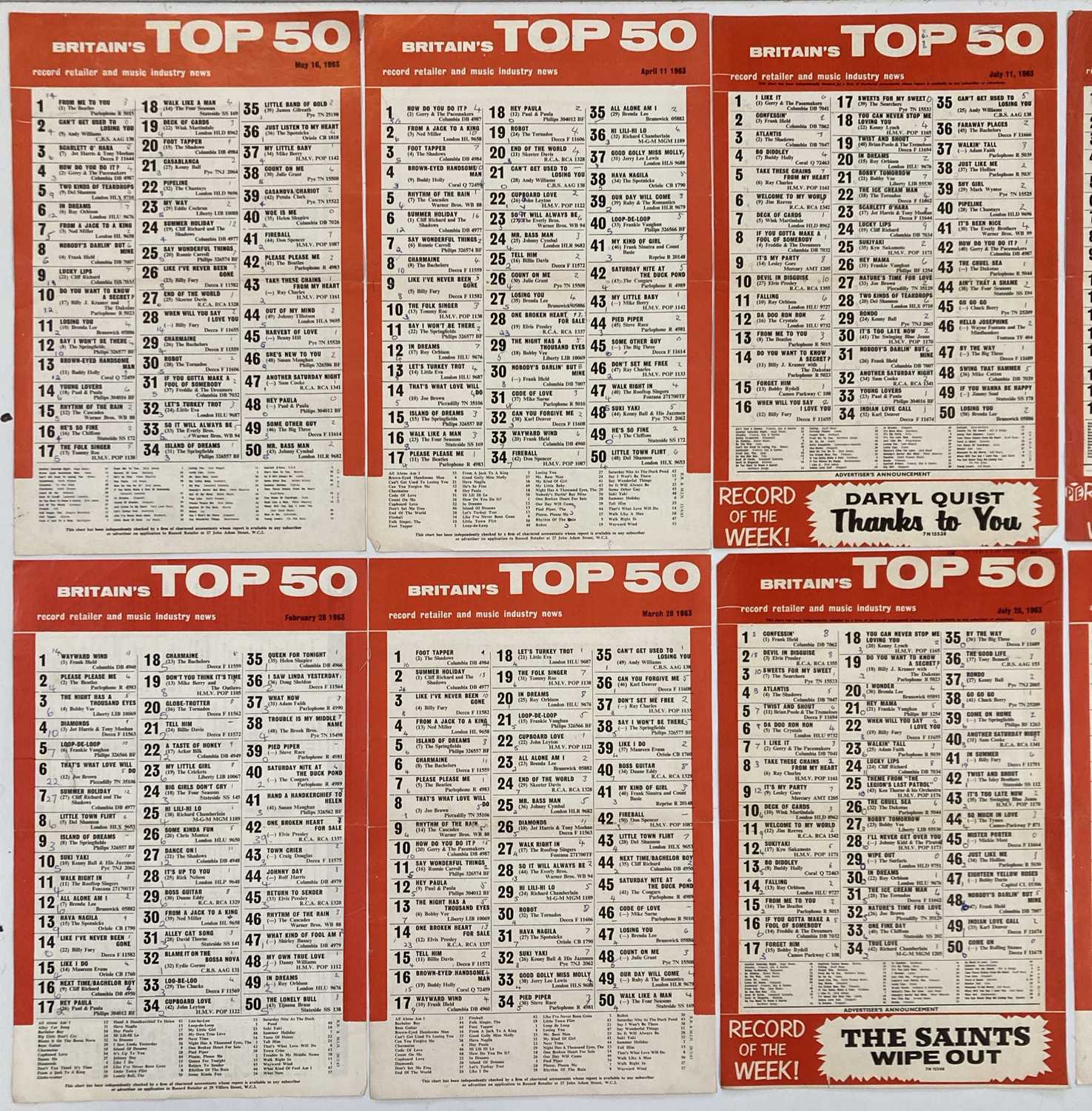 Lot 47 - ORIGINAL 1963 RECORD CHART POSTERS INC