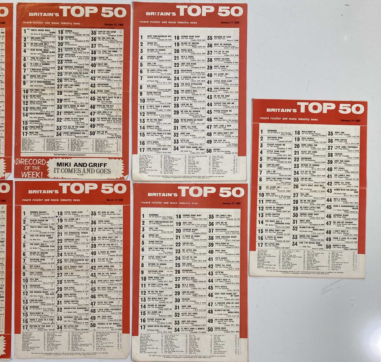 Lot 47 - ORIGINAL 1963 RECORD CHART POSTERS INC