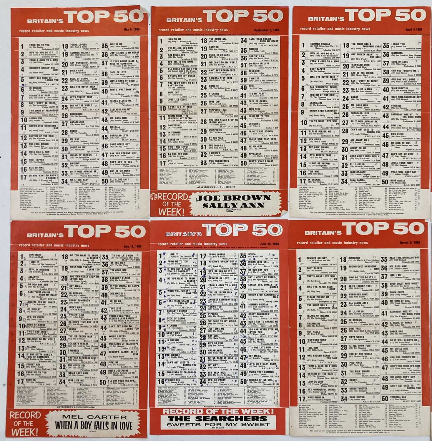 Lot 43 - ORIGINAL 1963 RECORD CHART POSTERS INC