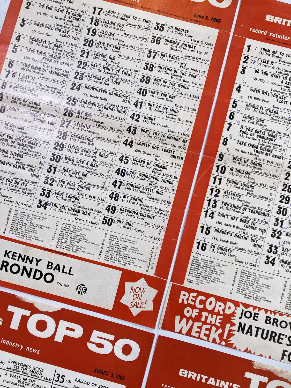 Lot 26 - ORIGINAL 1960s RECORD CHART POSTERS FOR