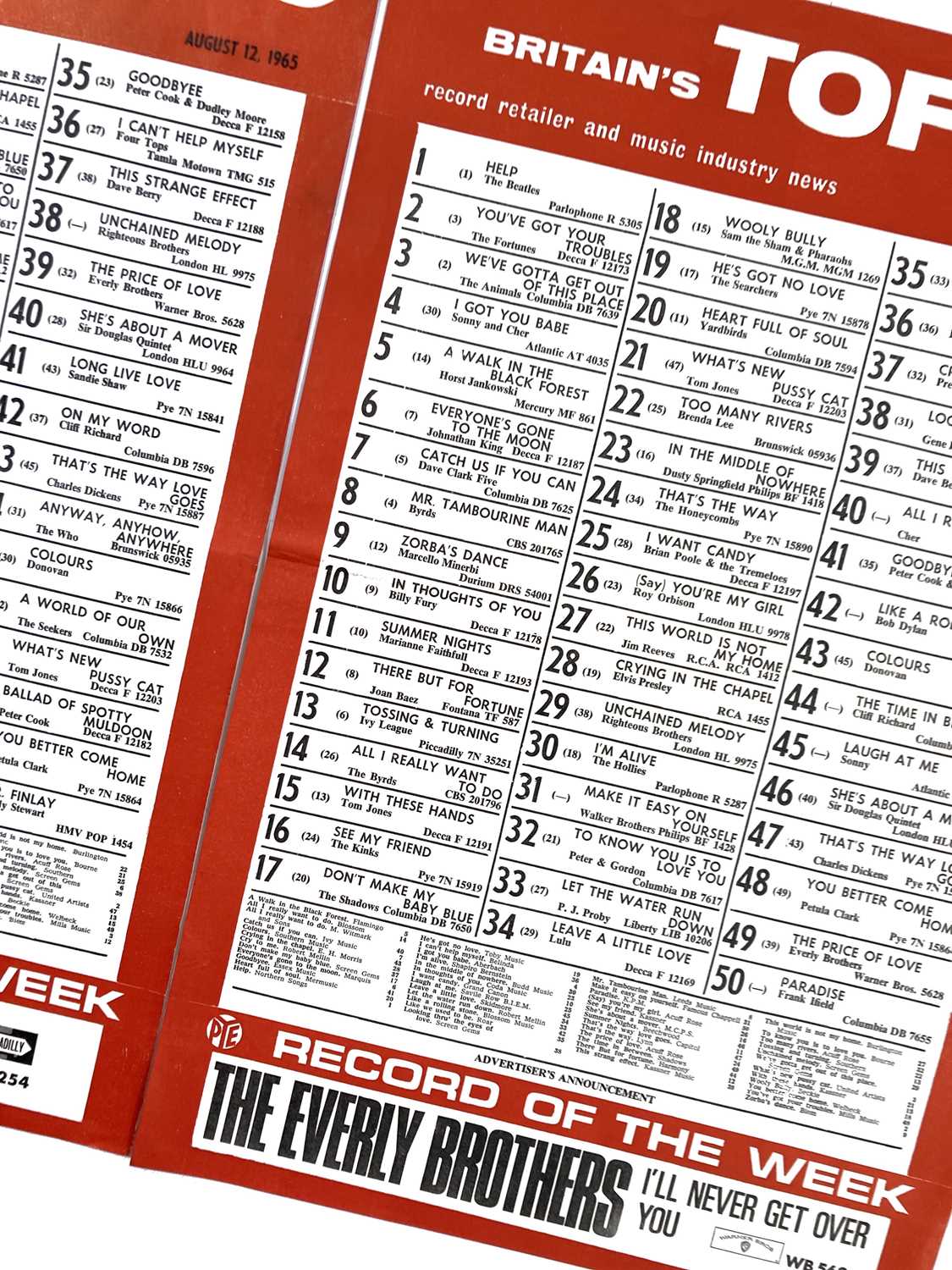 Lot 26 - ORIGINAL 1960s RECORD CHART POSTERS FOR