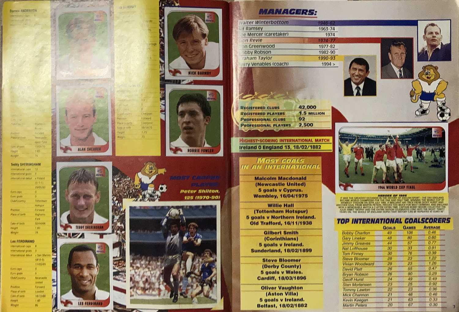 Lot 27 - FOOTBALL MAGAZINES, ANNUALS, STICKER ALBUMS.