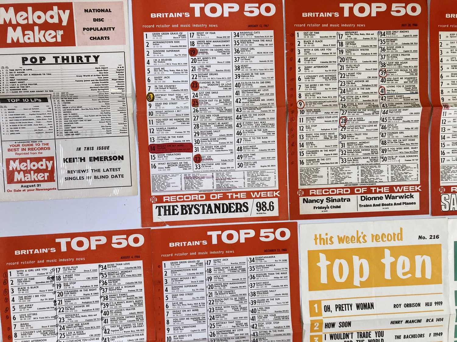 Lot 50 - 1960S MELODY MAKER / TOP 50 CHART SHEETS.