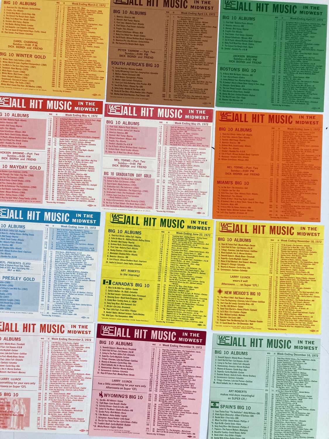 Lot 50 - 1960S MELODY MAKER / TOP 50 CHART SHEETS.