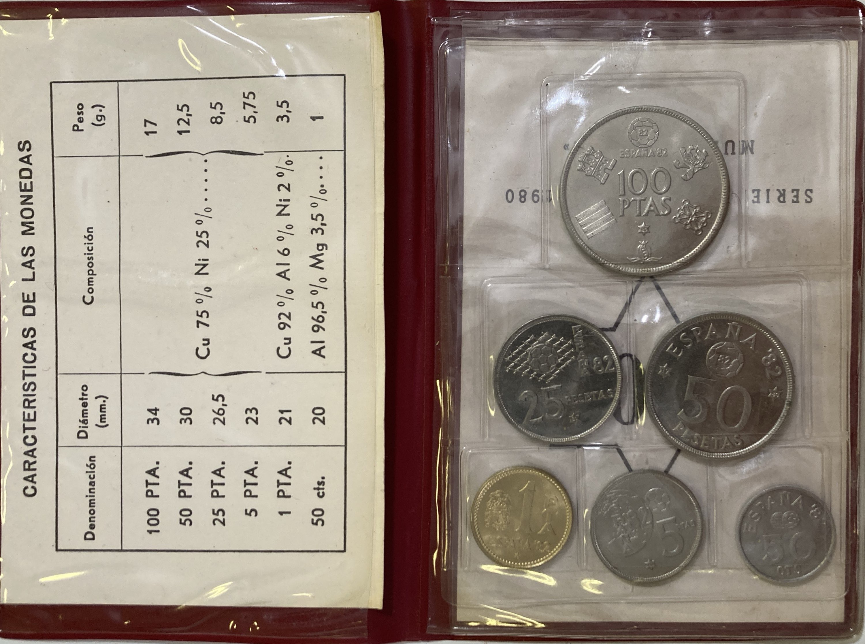 Lot 22 - COINS - PROOF SETS OF COINS.