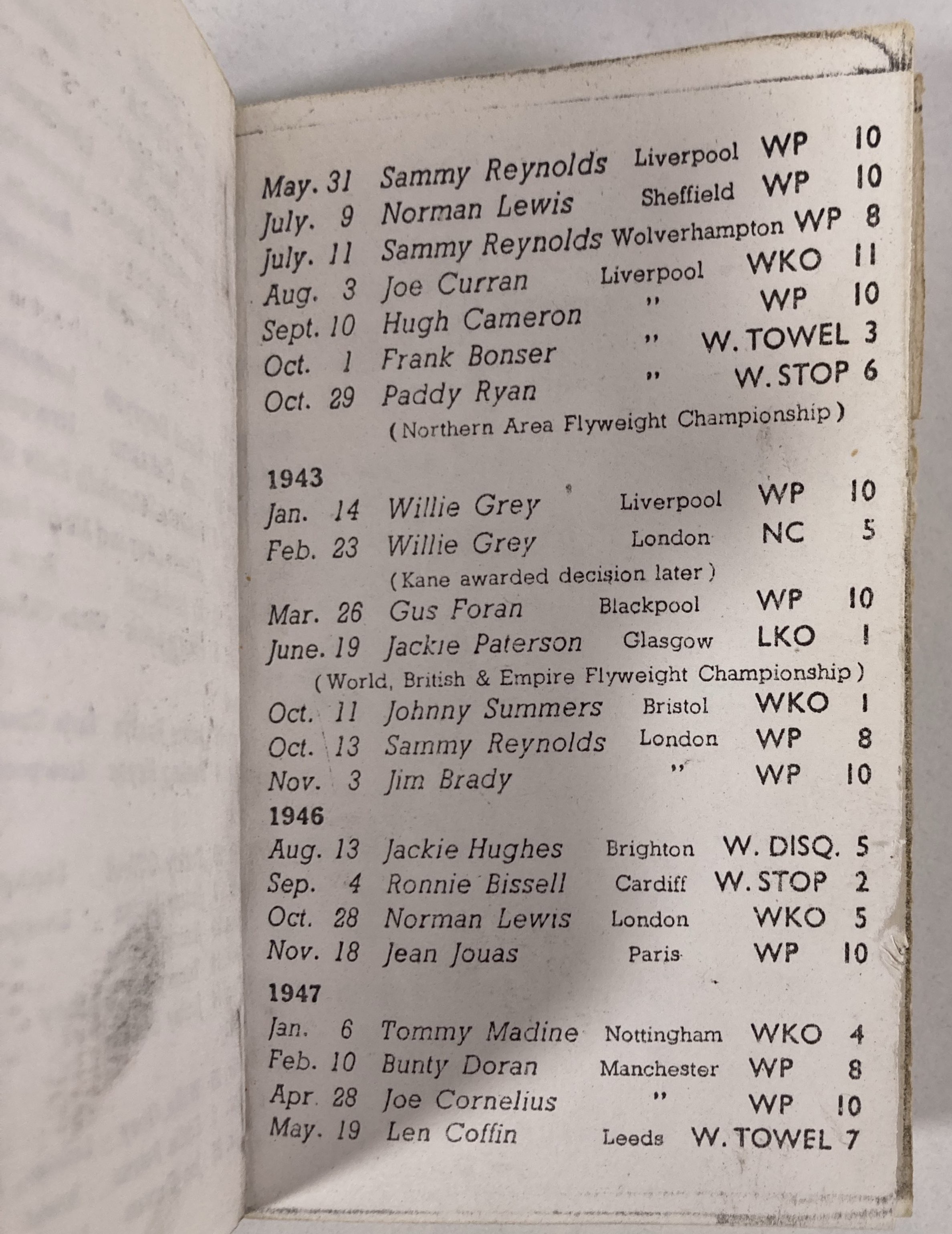 Lot 49 - BOXING HISTORY - A RECORD CARD FOR PETER KANE,