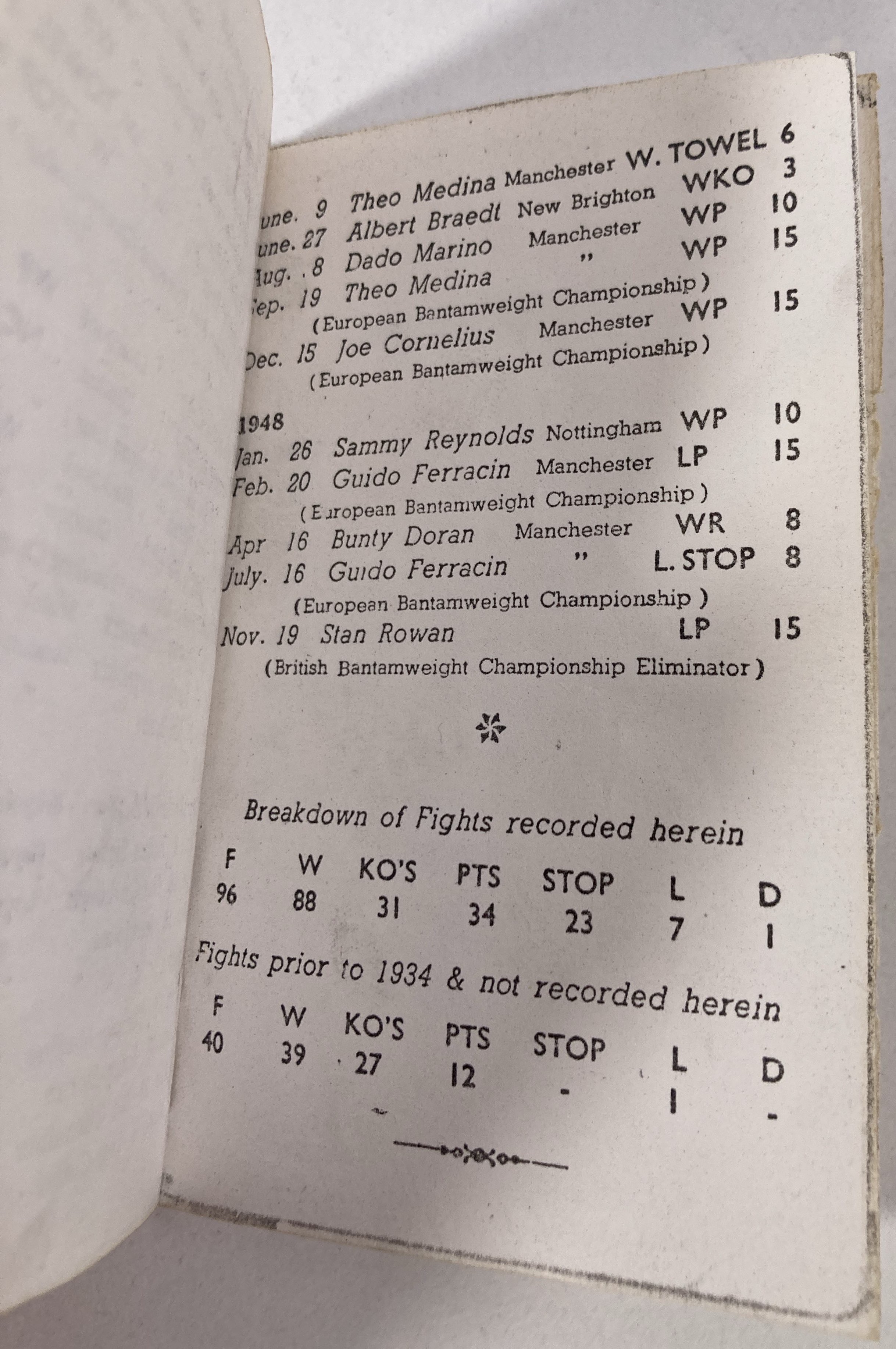 Lot 49 - BOXING HISTORY - A RECORD CARD FOR PETER KANE,