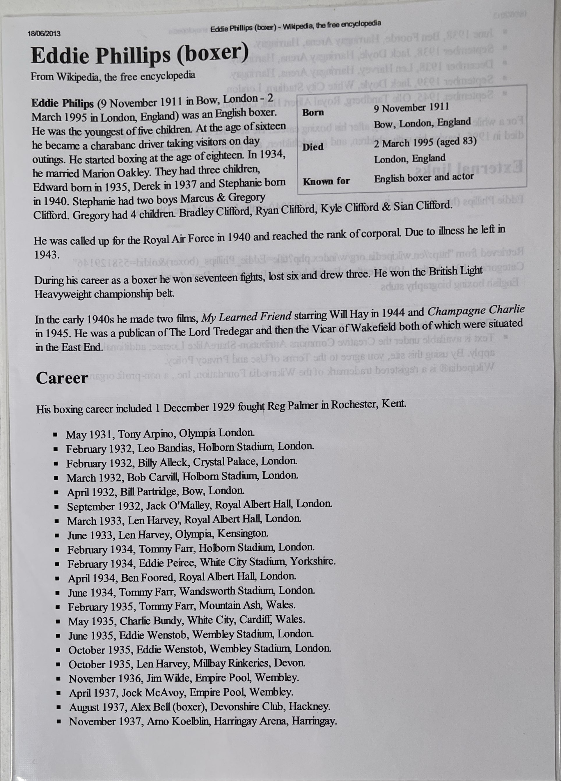 Lot 287 - 20TH CENTURY BOXERS - PETER KANE / EDDIE