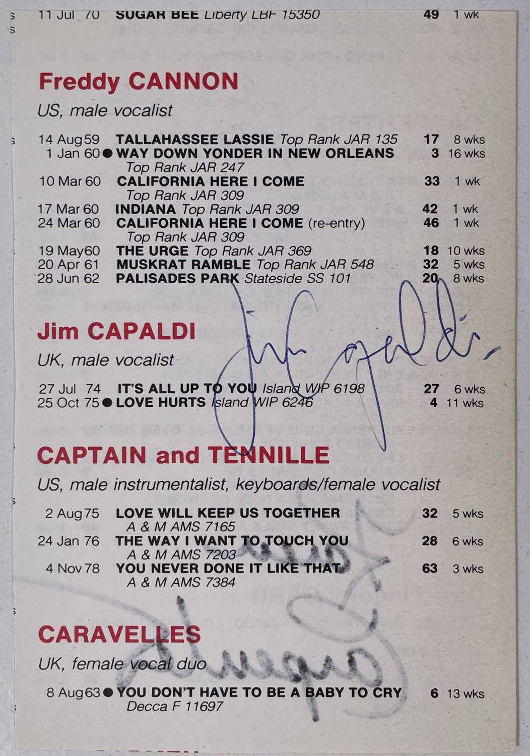 Lot 224 - CARPENTERS SIGNED PAGE.