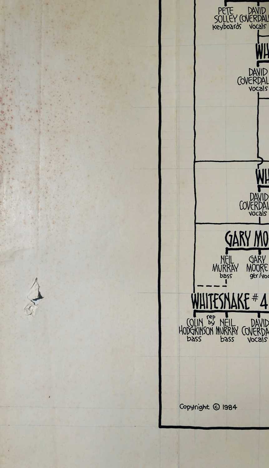 Lot 40 - PETE FRAME HAND DRAWN ROCK FAMILY TREES