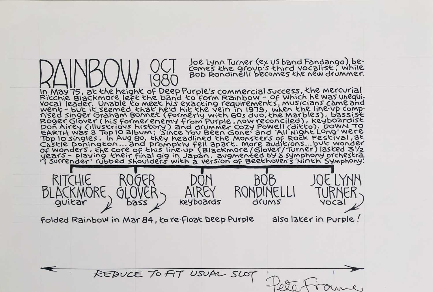 Lot 40 - PETE FRAME HAND DRAWN ROCK FAMILY TREES