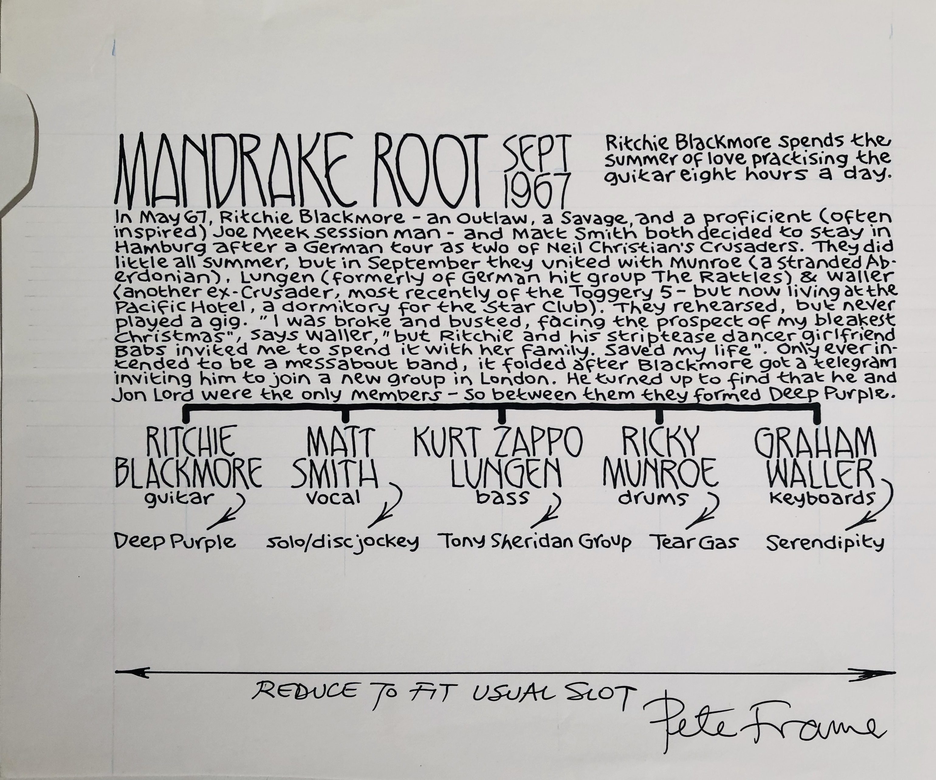 Lot 40 - PETE FRAME HAND DRAWN ROCK FAMILY TREES