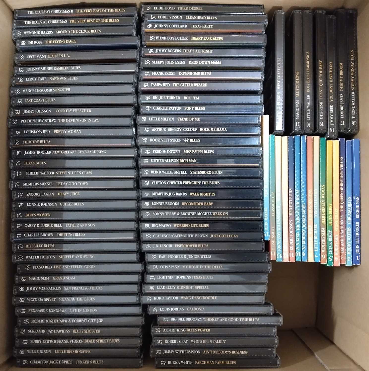Lot 863 - THE BLUES COLLECTION CD AND MAGAZINE