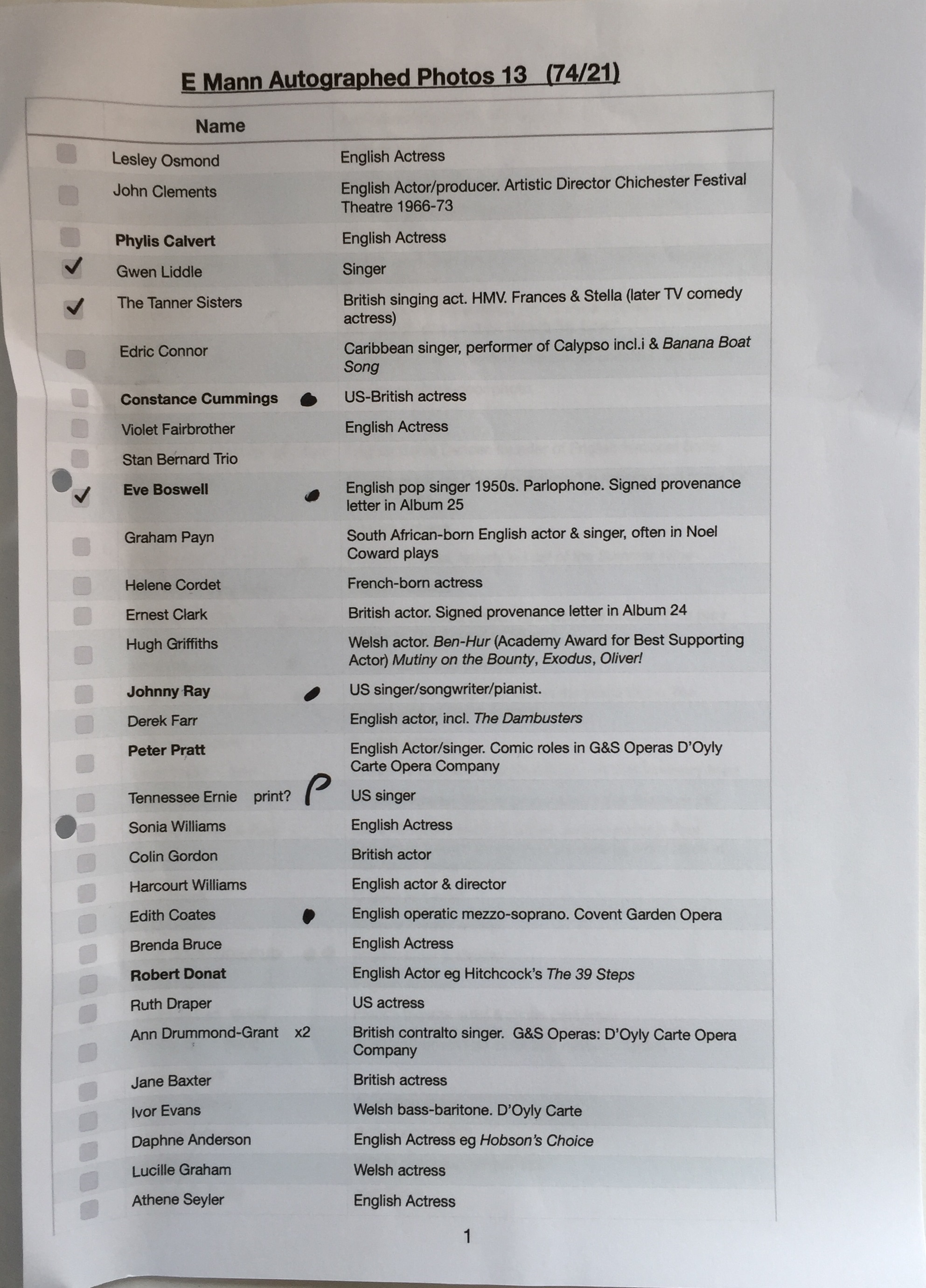 Lot 103 - ALBUM WITH AUTOGRAPHED PHOTOS/POSTCARDS